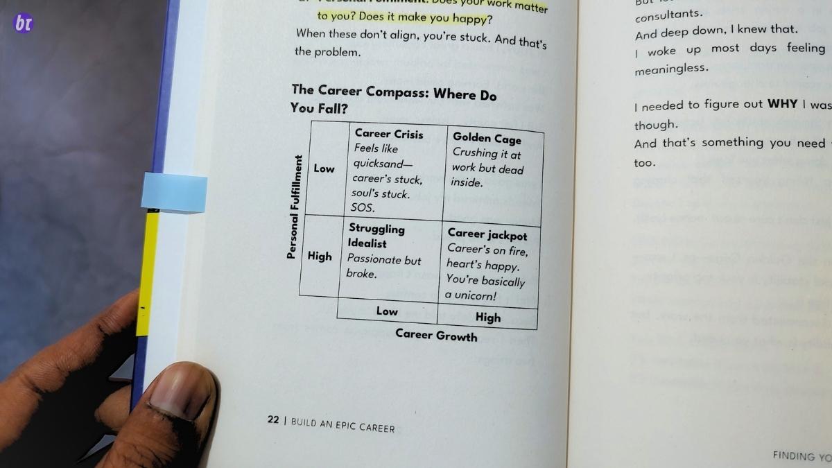 Build An Epic Career by Ankur Warikoo SUMMARY & Review